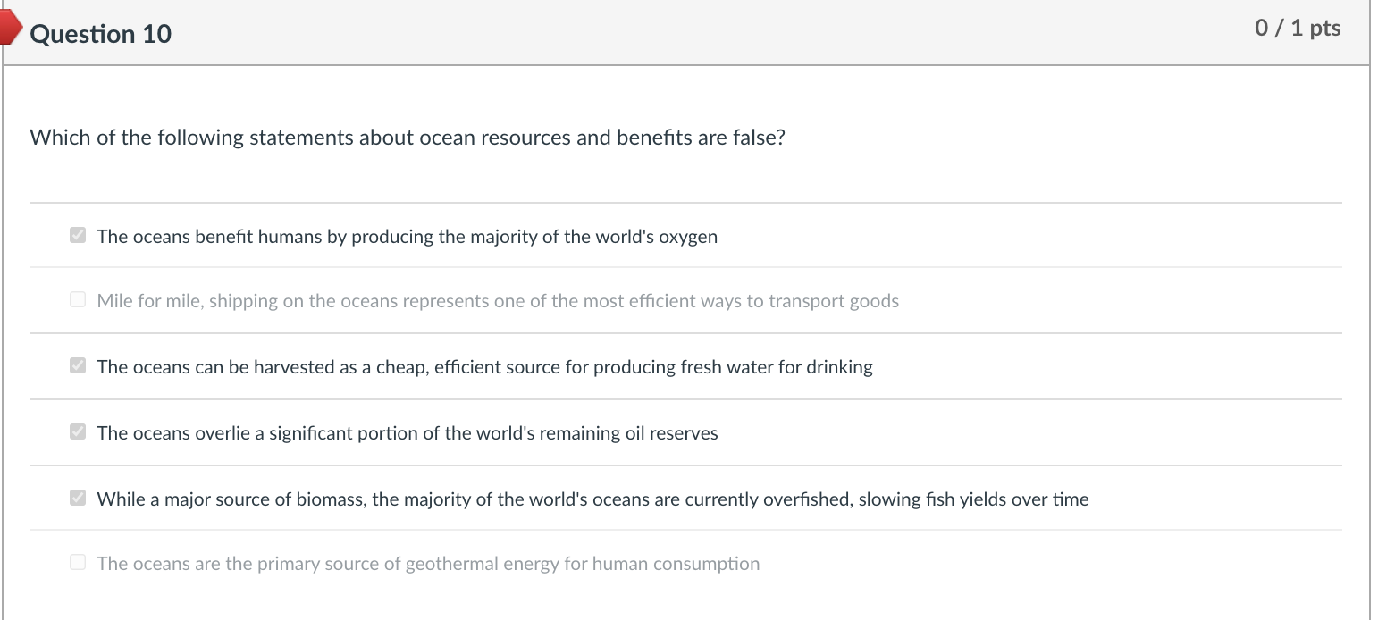 Solved Question 10 0 / 1 pts Which of the following | Chegg.com