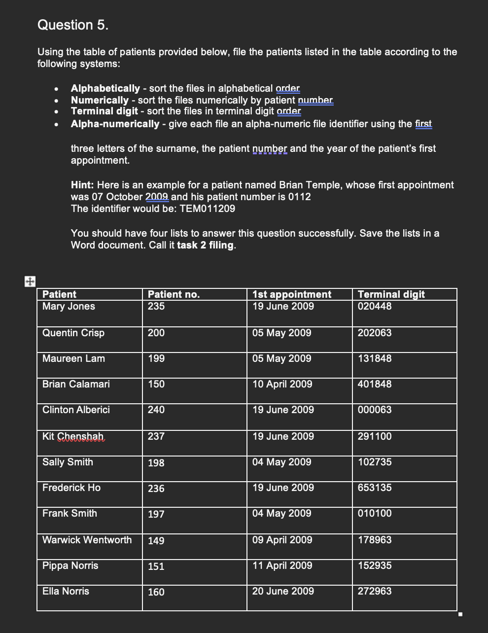 Solved Using the table of patients provided below, file the | Chegg.com