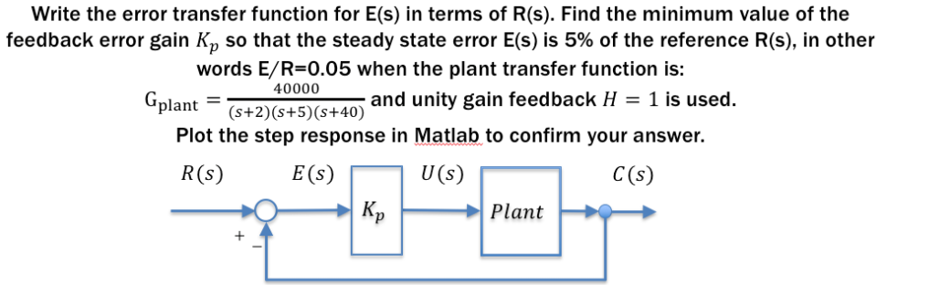 Solved Write the error transfer function for E(s) in terms | Chegg.com