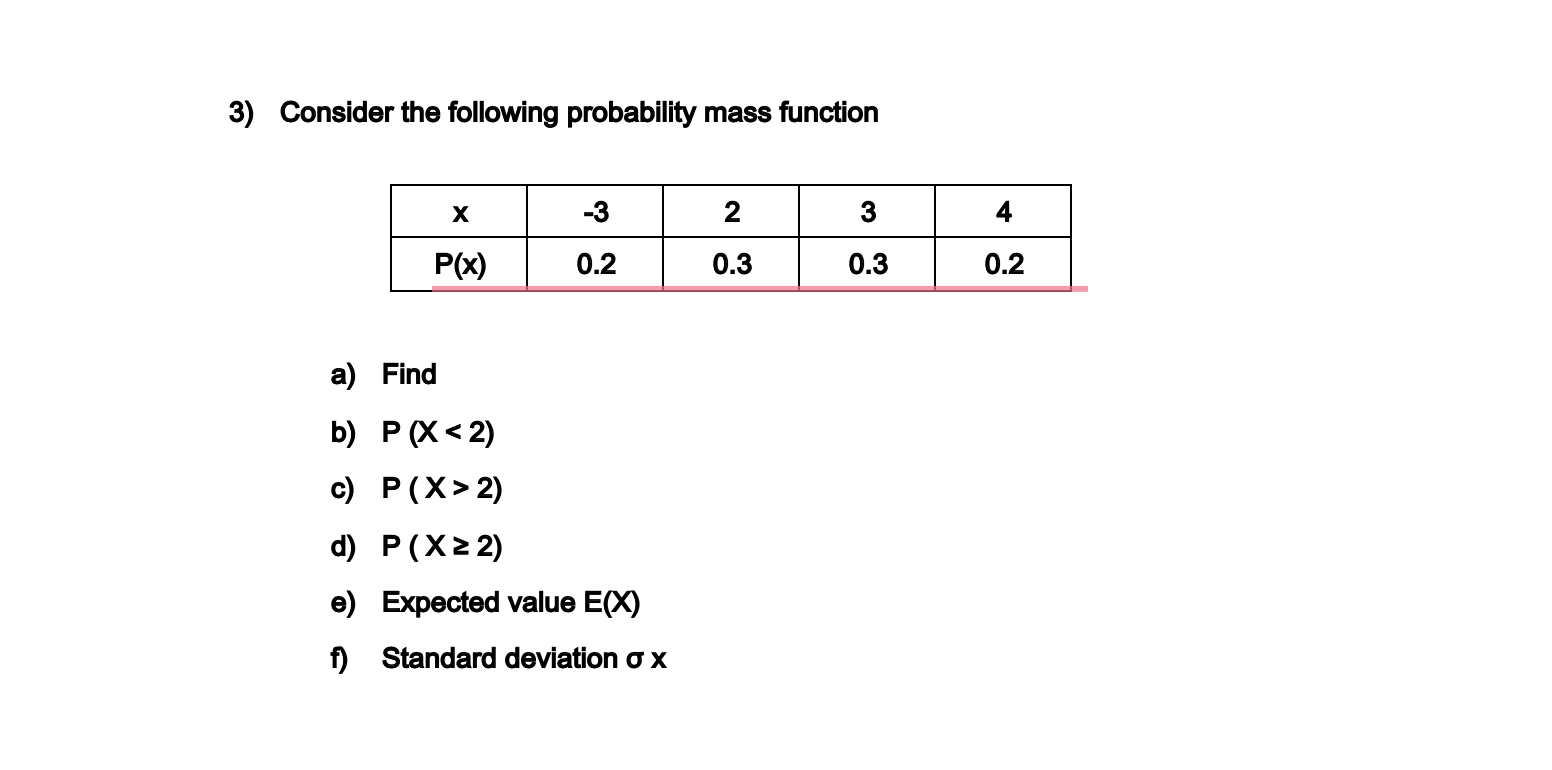 Solved 3) Consider the following probability mass function | Chegg.com