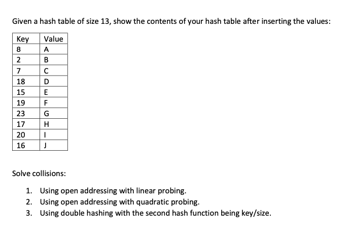 Solved Given a hash table of size 13 , show the contents of | Chegg.com