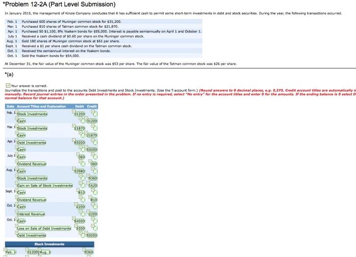 Solved Problem 12-2A (Part Level Submission) tn lanuery | Chegg.com