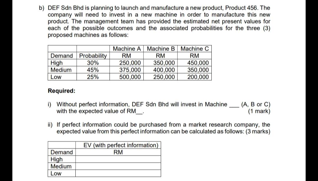 A Abc Sdn Bhd Is Planning To Launch A New Product