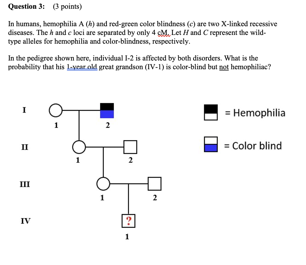 In humans, hemophilia A(h) and red-green color | Chegg.com