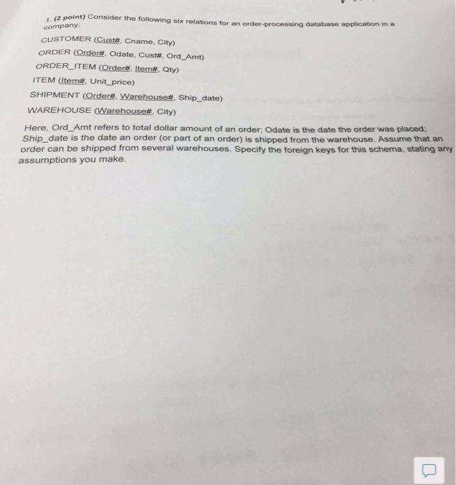 Solved Consider the following six relations for an | Chegg.com