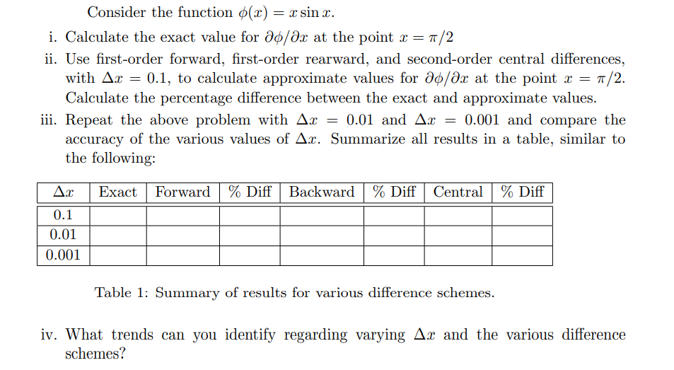 Solved = = Consider the function (x) = x sinx. i. Calculate | Chegg.com