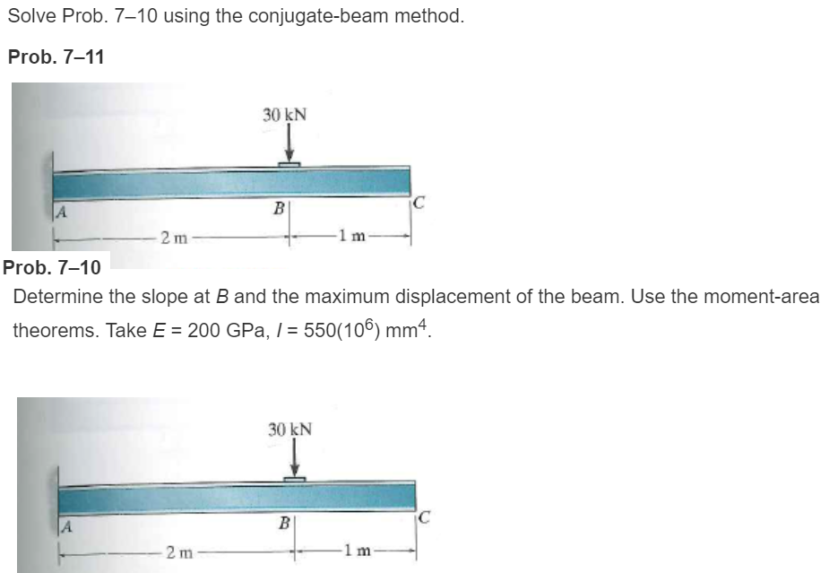 Solved Solve Prob. 7-10 using the conjugate-beam method | Chegg.com