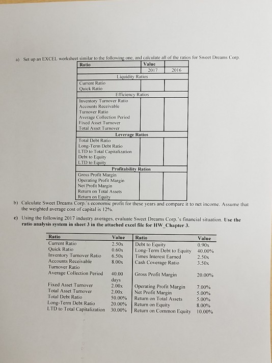 Solved Chapter 3 Financial Statement Analysis Tools Note 0332