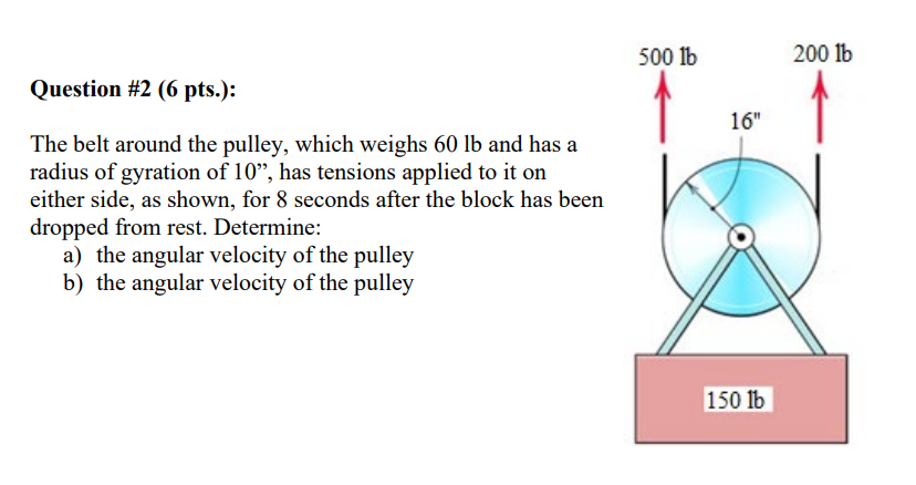 Solved Question \#2 (6 pts.): The belt around the pulley, | Chegg.com