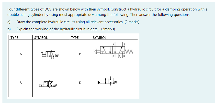 Solved Four different types of DCV are shown below with | Chegg.com