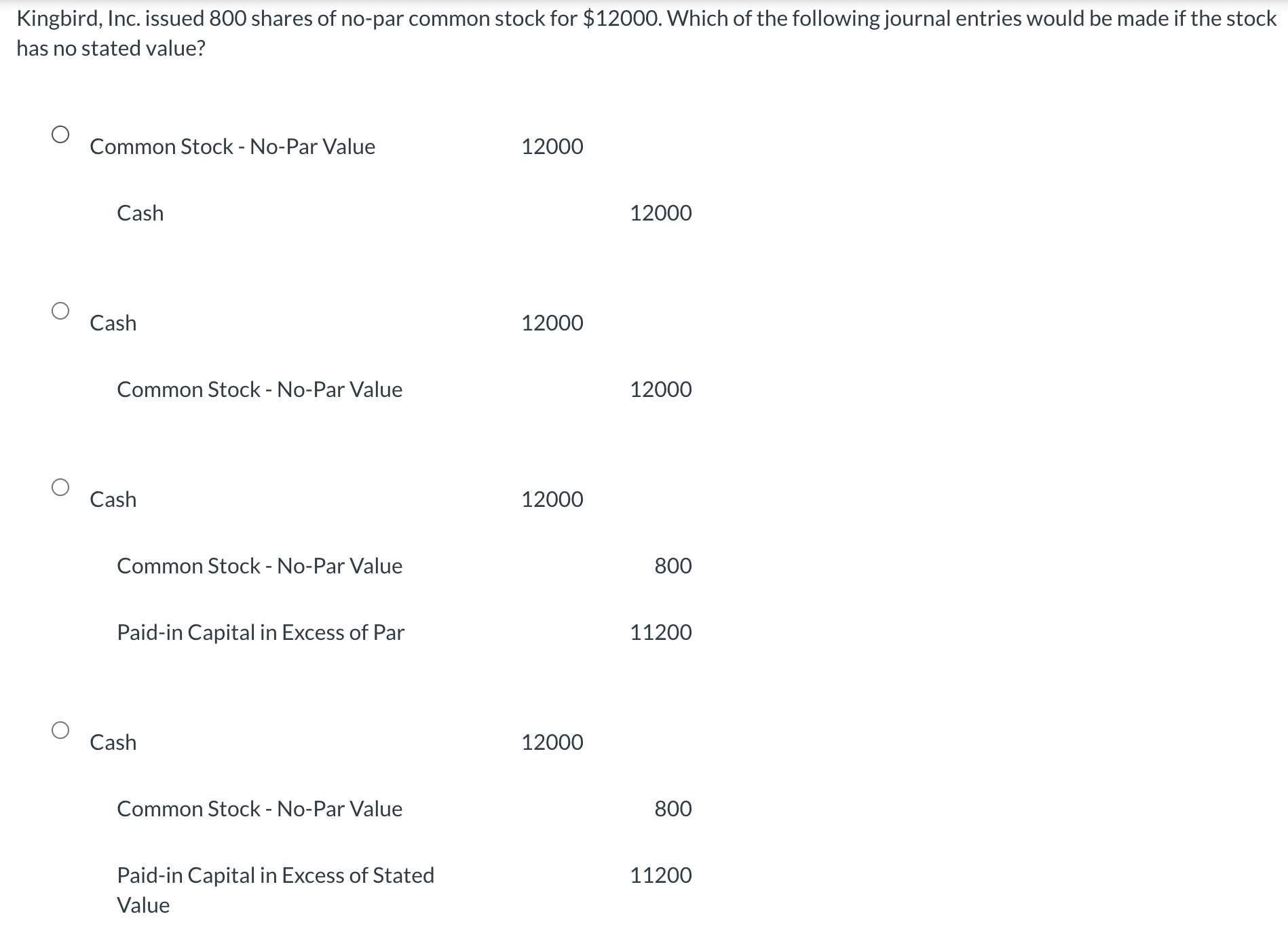 Solved Kingbird, Inc. issued 800 ﻿shares of no-par common | Chegg.com