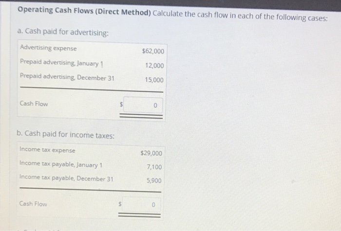 Solved Operating Cash Flows (Direct Method) Calculate the | Chegg.com