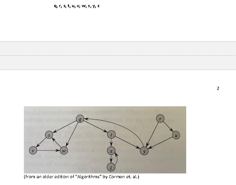 Solved Given the below directed graph, apply the 4-step | Chegg.com
