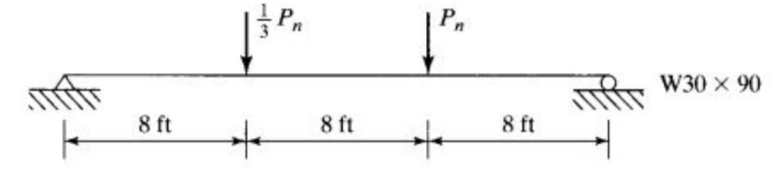 Solved Using the given sections, all of A992 steel, and the | Chegg.com