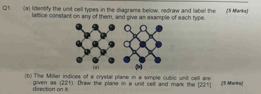 Solved Q1.(a) ﻿Identify the unit cell types in the diagrams | Chegg.com