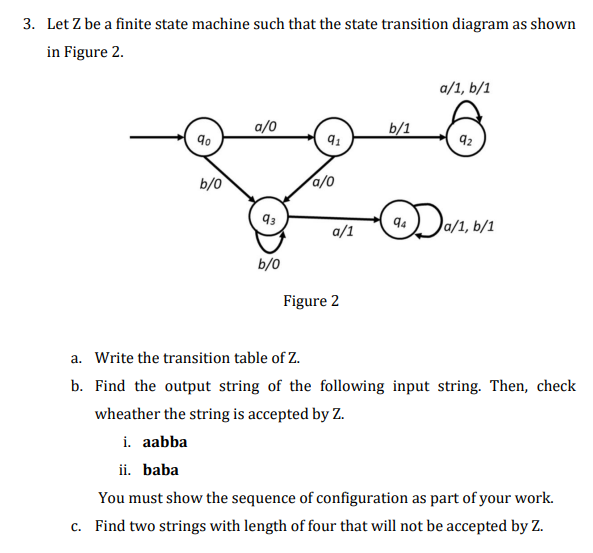 Solved 3. Let Z be a finite state machine such that the | Chegg.com