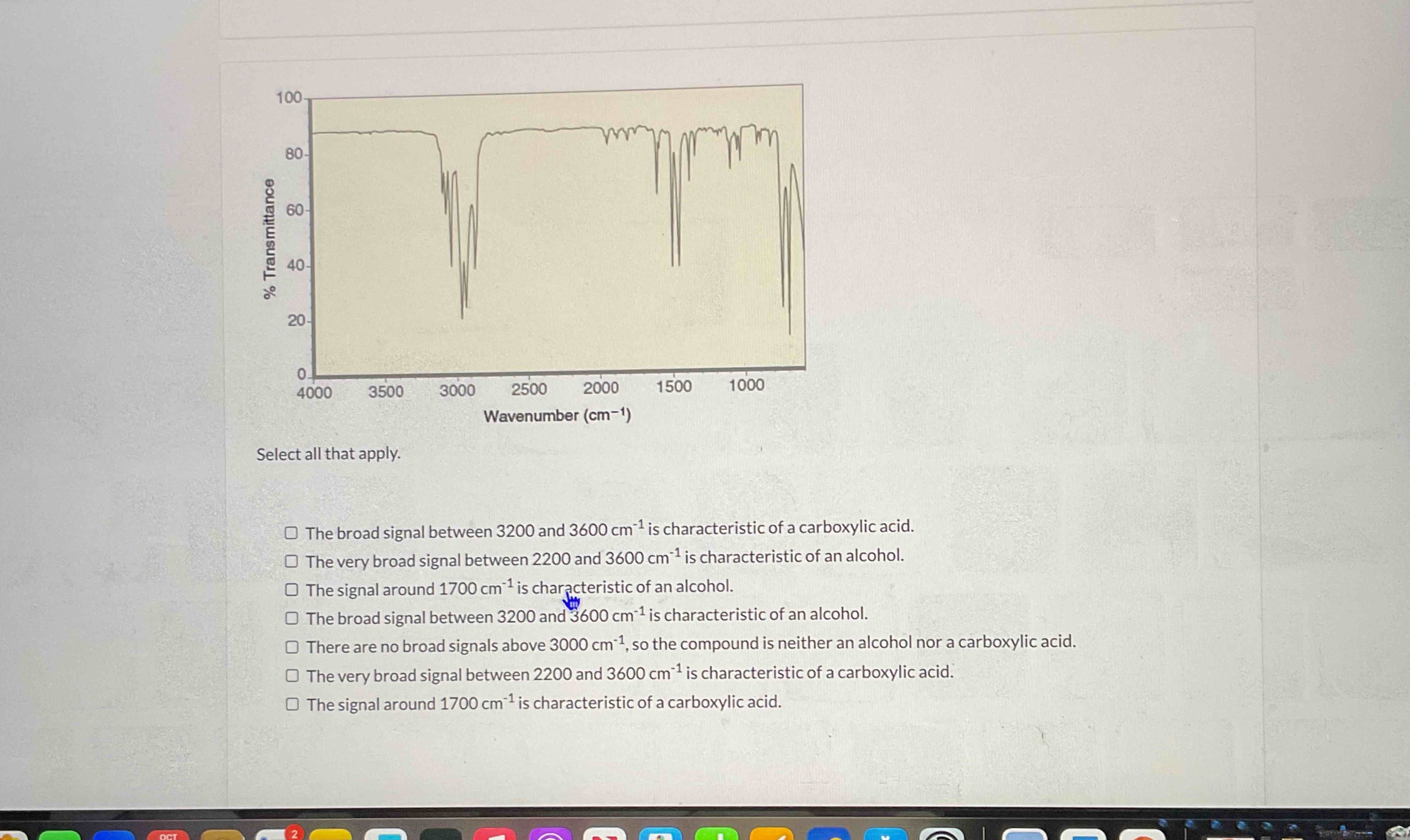 Solved Select all that apply.The broad signal between 3200 | Chegg.com