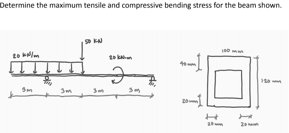 Solved Determine the maximum tensile and compressive bending | Chegg.com