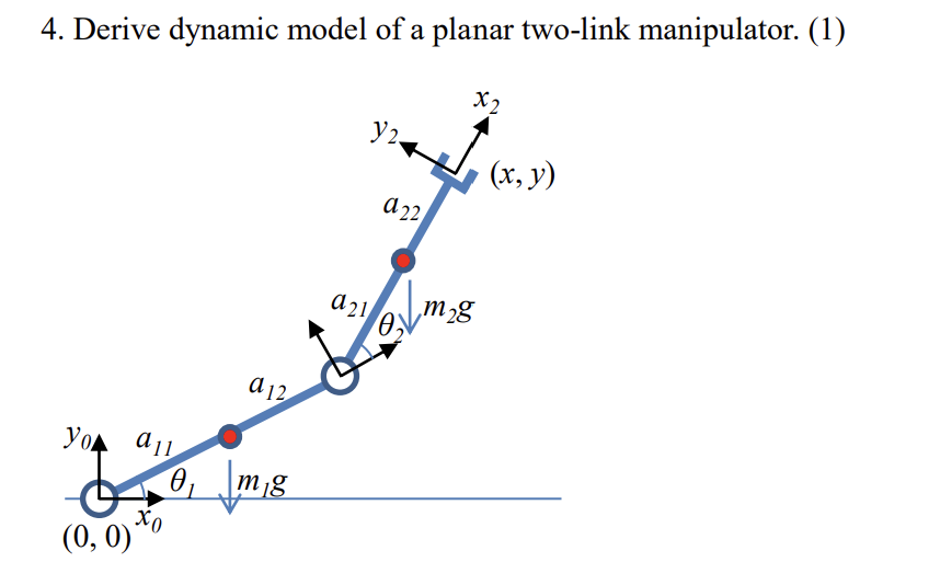 Solved 3. Derive linear segments with parabolic blend (LSPB) | Chegg.com