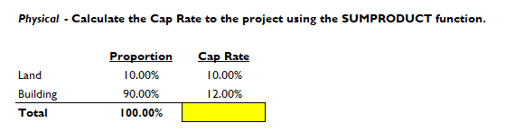 Solved Physical - Calculate the Cap Rate to the project | Chegg.com