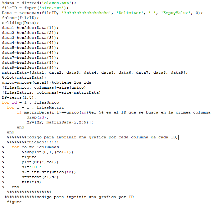 What does each line of code mean? You can only | Chegg.com