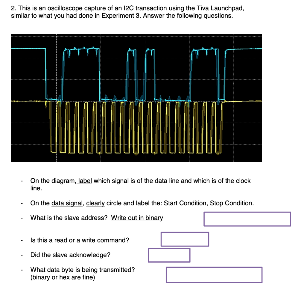 1. The following shows a scope trace of a serial | Chegg.com