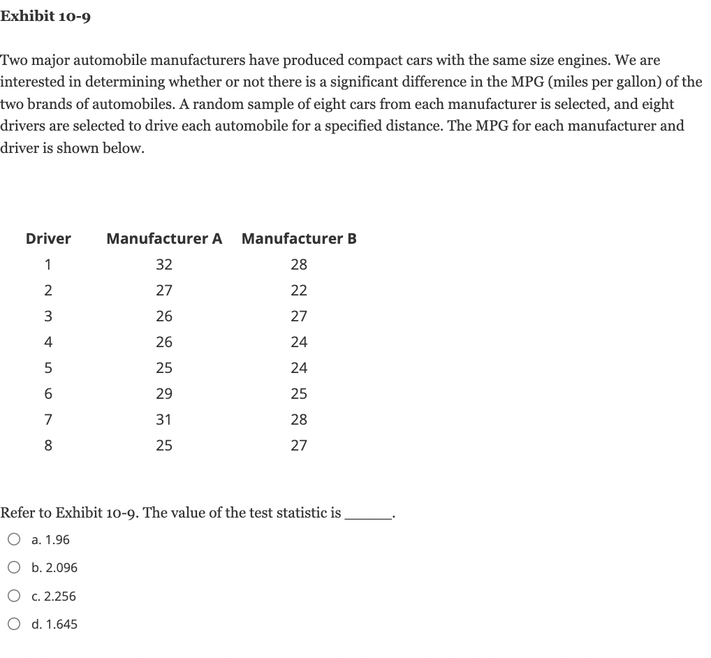 Solved Two major automobile manufacturers have produced | Chegg.com
