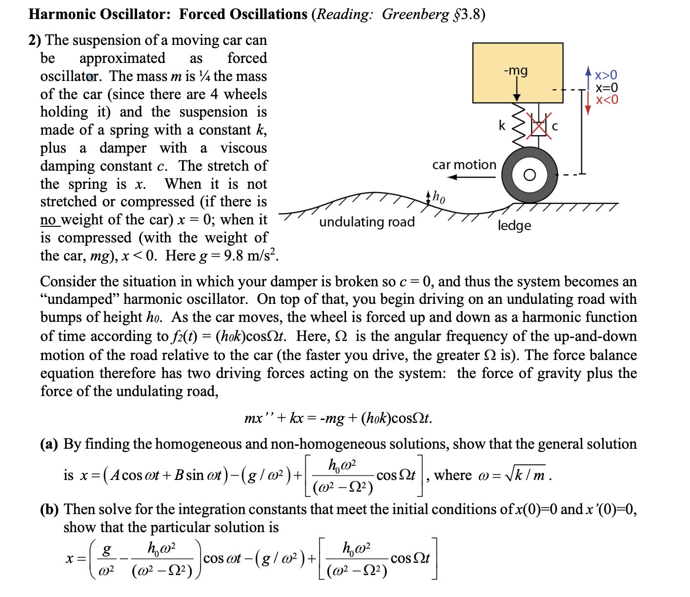 Solved Harmonic Oscillator: Forced Oscillations (Reading: | Chegg.com