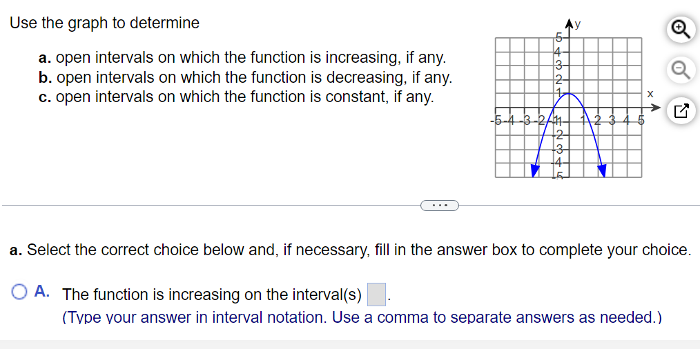 Solved Determine whether the function is a polynomial | Chegg.com