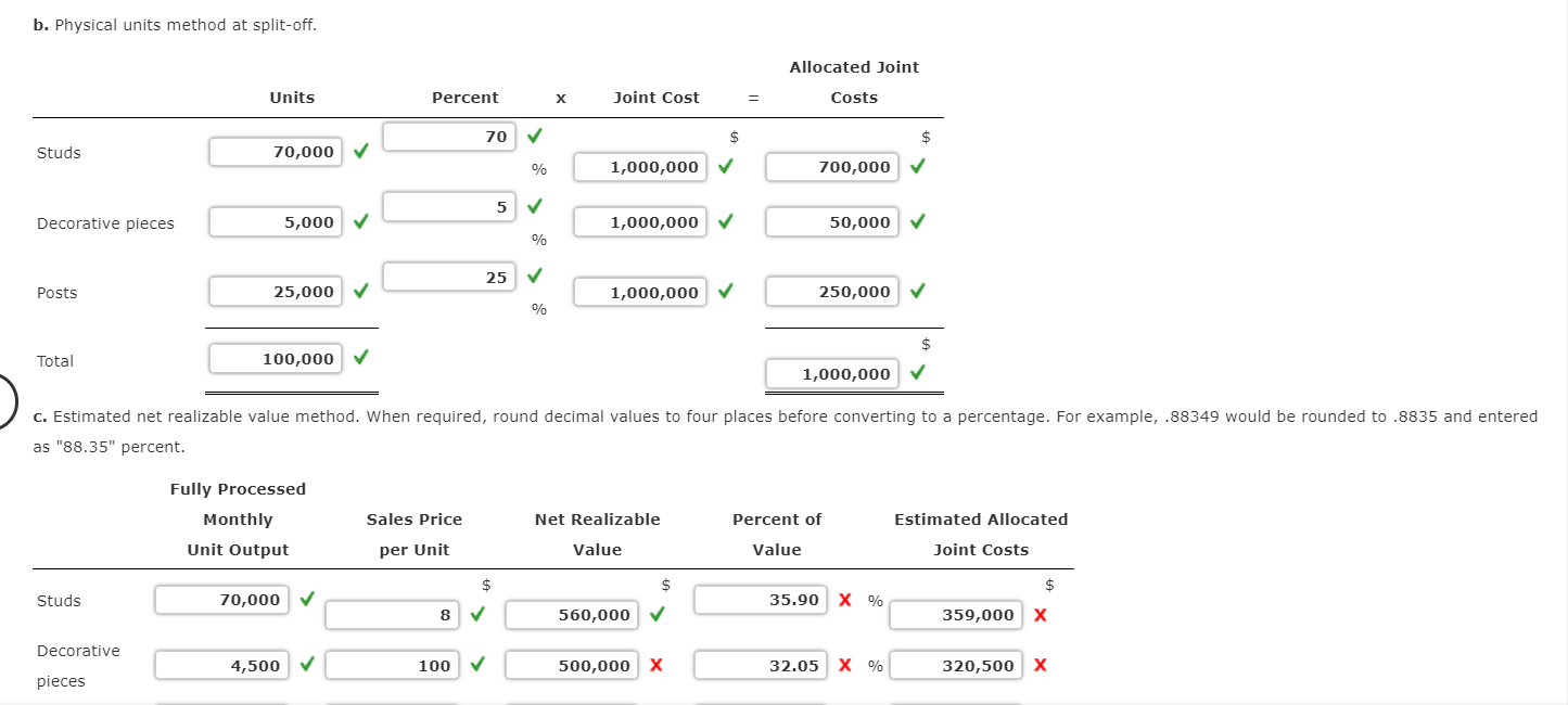 Solved Physical Units Method, Relative | Chegg.com