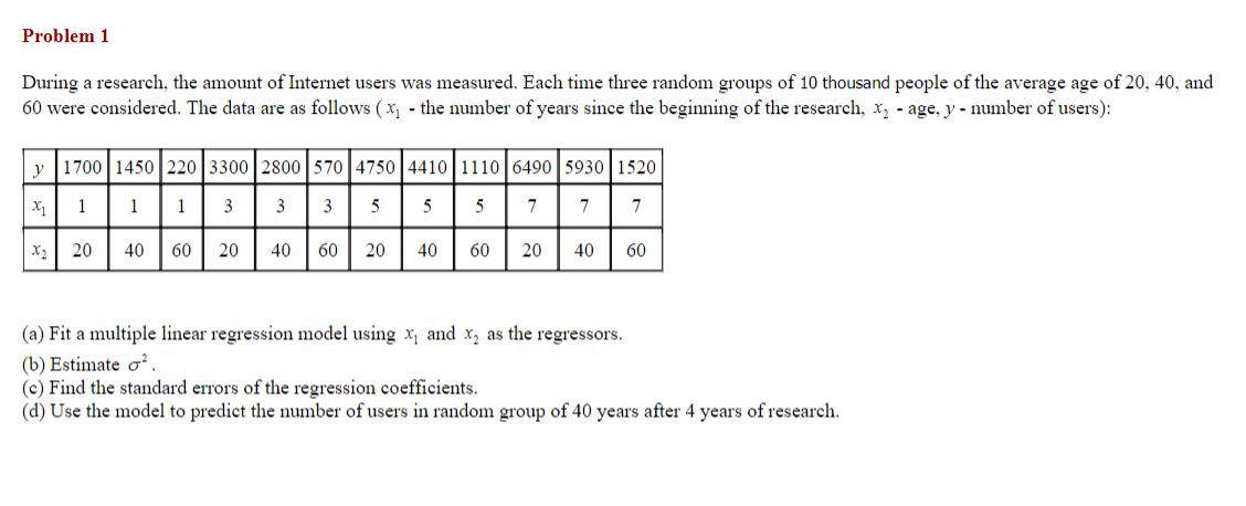 Solved Multiple Linear Regression Model Please Use Excel 9513