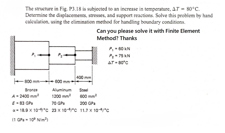 Solved The structure in Fig. P3.18 ﻿is subjected to an | Chegg.com