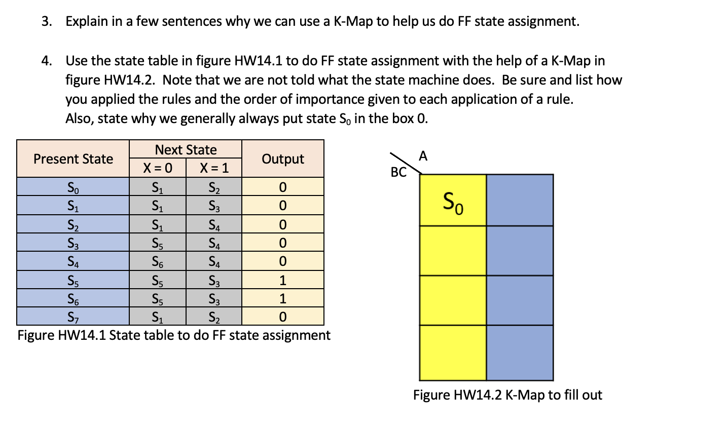 Solved 3. Explain in a few sentences why we can use a K-Map | Chegg.com