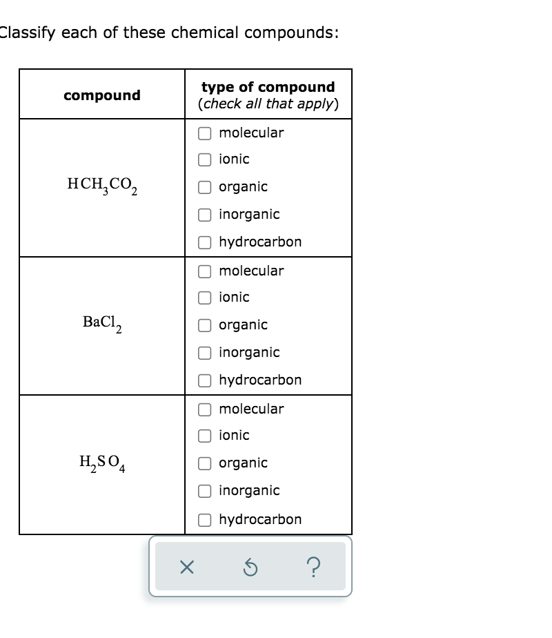 Solved Classify each of these chemical compounds: compound | Chegg.com