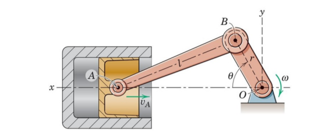 Solved Use Vector Kinematics to find the velocity of the | Chegg.com