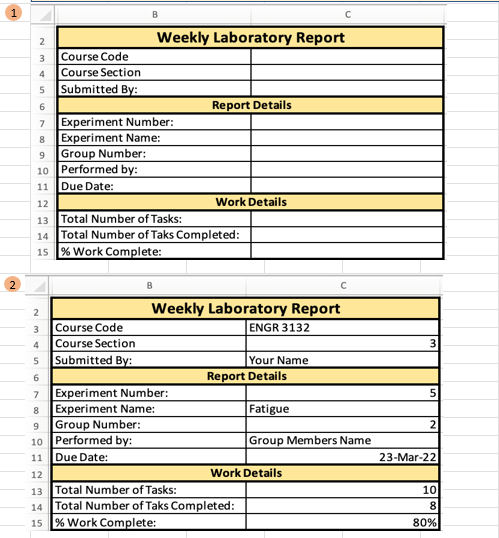 Suppose you have to submit a lab report to the D2L | Chegg.com