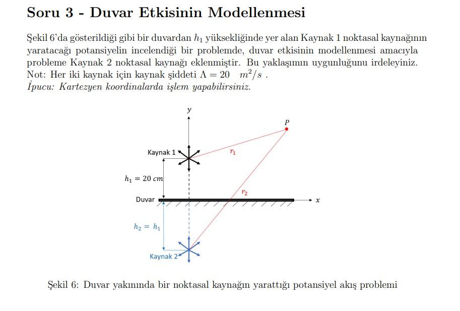 As shown in Figure 6, in a problem where the | Chegg.com