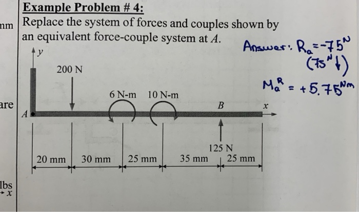 Solved Example Problem # 4: nm Replace the system of forces | Chegg.com