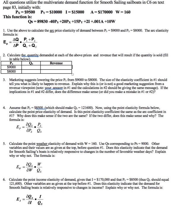 Solved All questions utilize the multivariate demand | Chegg.com