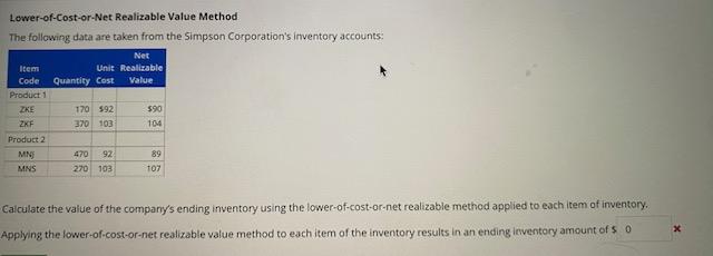 Solved Lower-of-Cost-or-Net Realizable Value Method The | Chegg.com