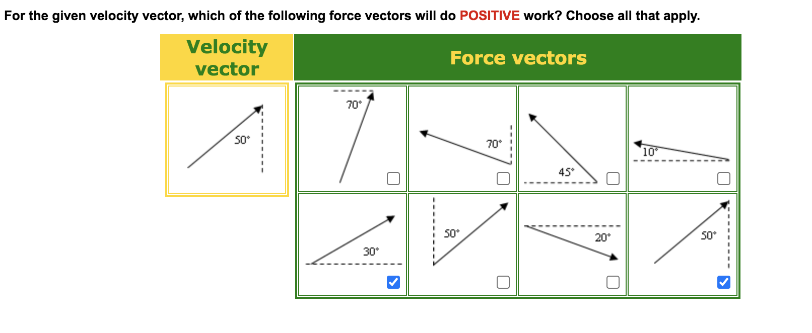 Solved For the given velocity vector, which of the following | Chegg.com
