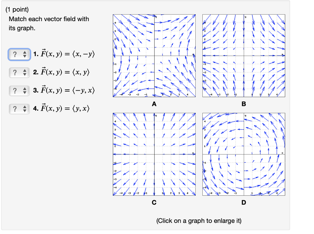 Solved (1 point) Match each vector field with its graph. ALL | Chegg.com