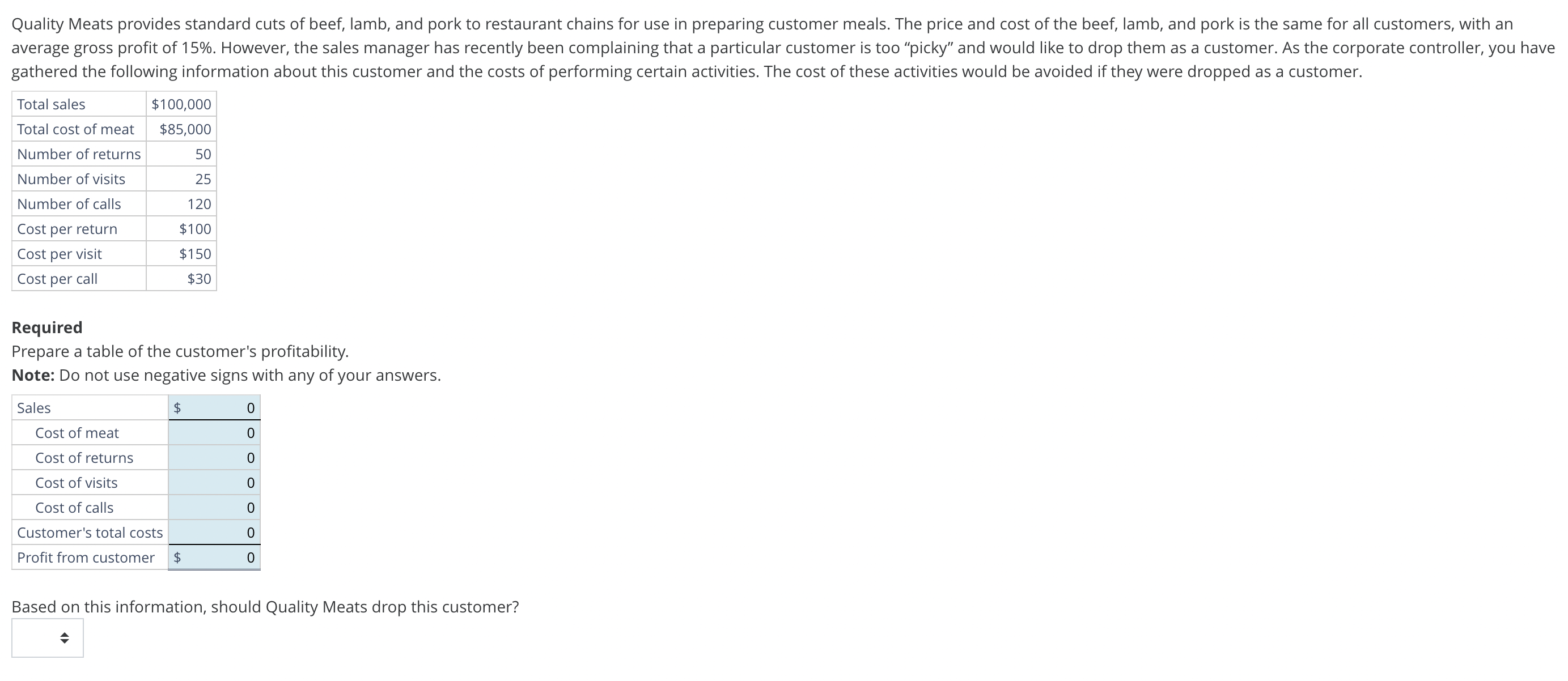 Solved Required Prepare a table of the customer's | Chegg.com