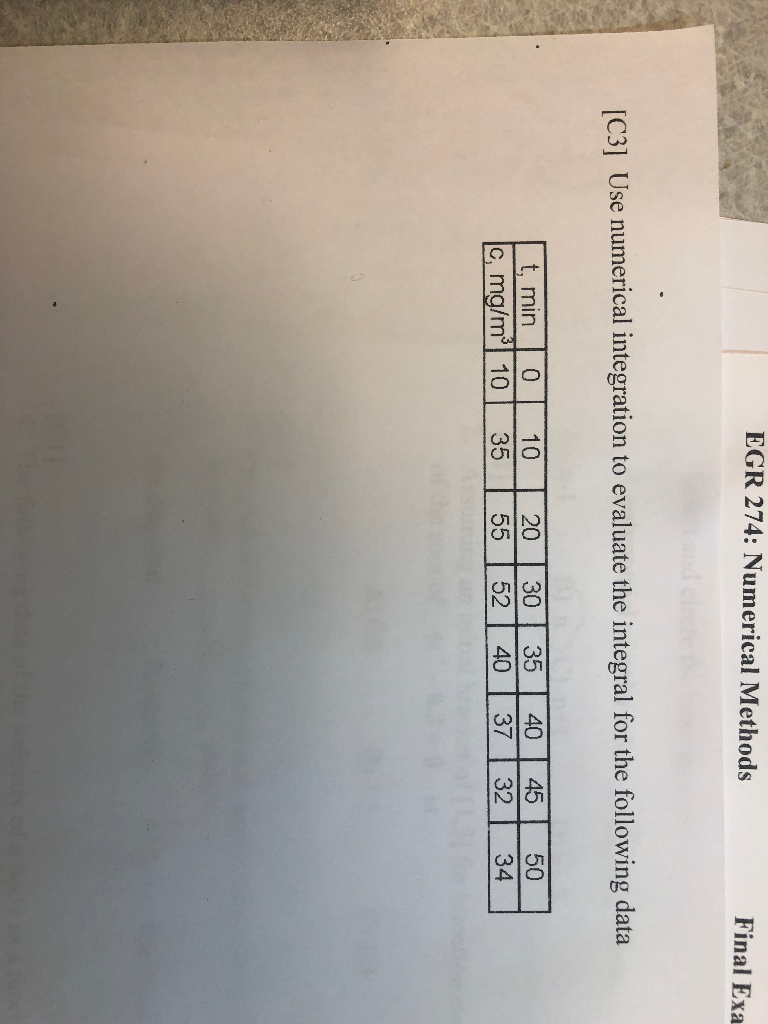 Solved Use numerical integration to evaluate the integral | Chegg.com