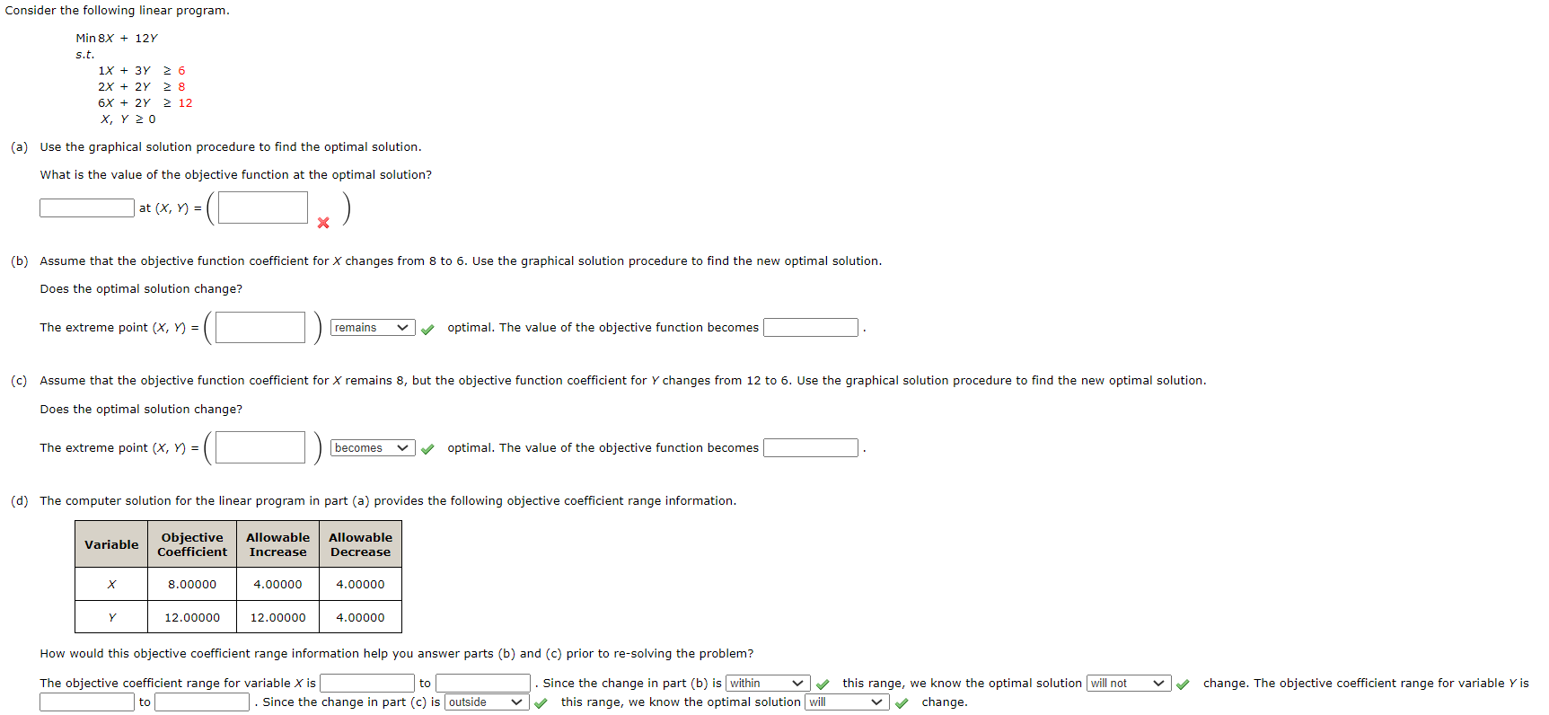Solved Consider the following linear program. Min 8X+12Y | Chegg.com