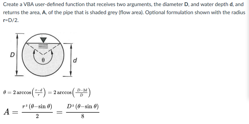 Solved Create a VBA user-defined function that receives two | Chegg.com