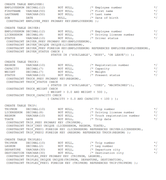 Solved CREATE TABLE EMPLOYEE EMPLOYEENUM DECIMAL (12) NOT | Chegg.com