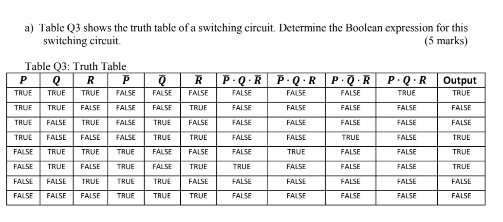Solved a) Table Q3 shows the truth table of a switching | Chegg.com