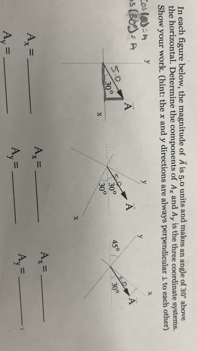 Solved In each figure below, the magnitude of A is 5.0 units | Chegg.com