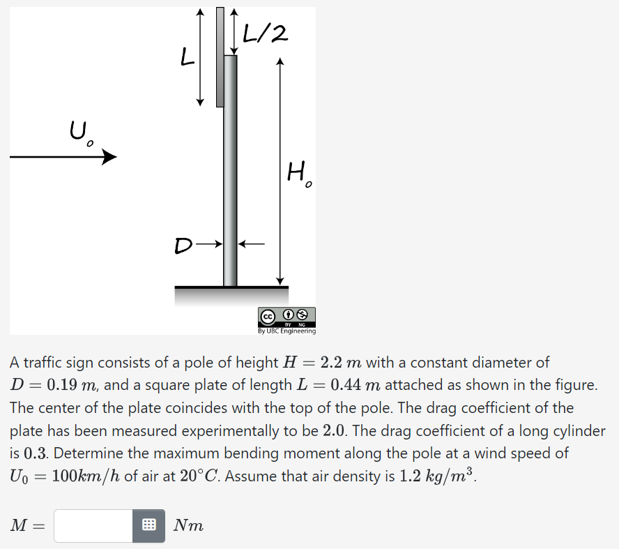 Solved A traffic sign consists of a pole of height H=2.2 m | Chegg.com